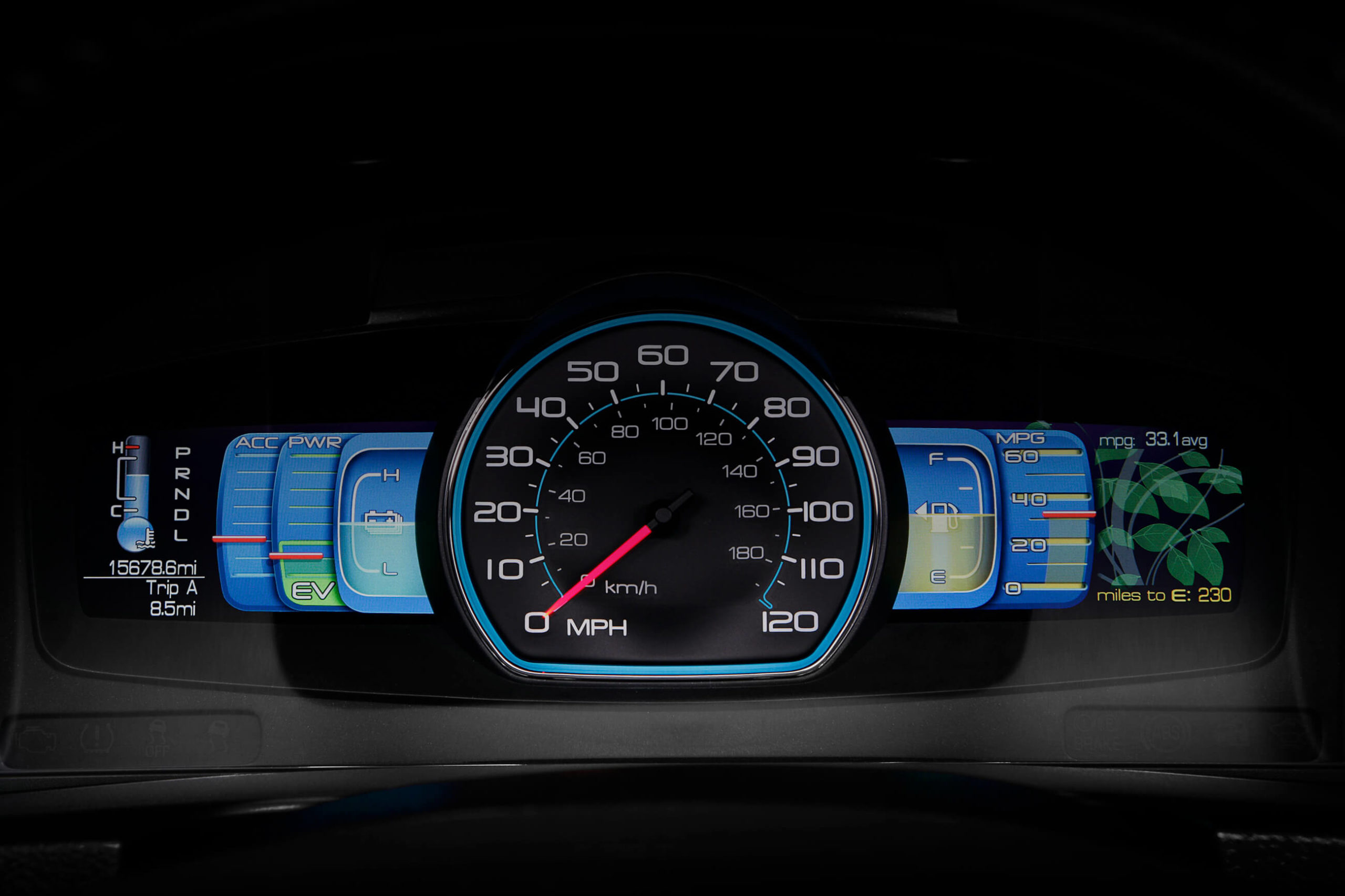 Ford SmartGauge Dashboard With EcoGuide | Smart Design