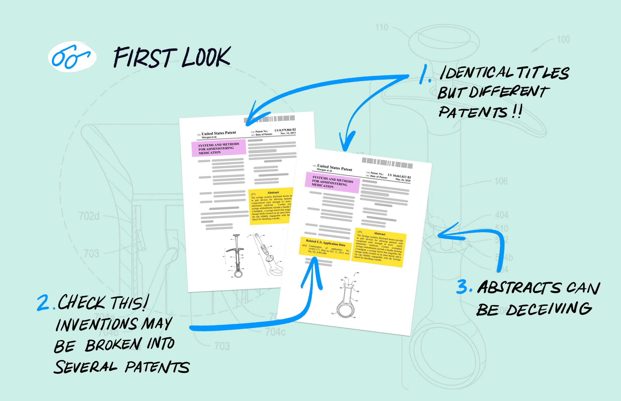 If you’re an innovator, you need to understand IP
